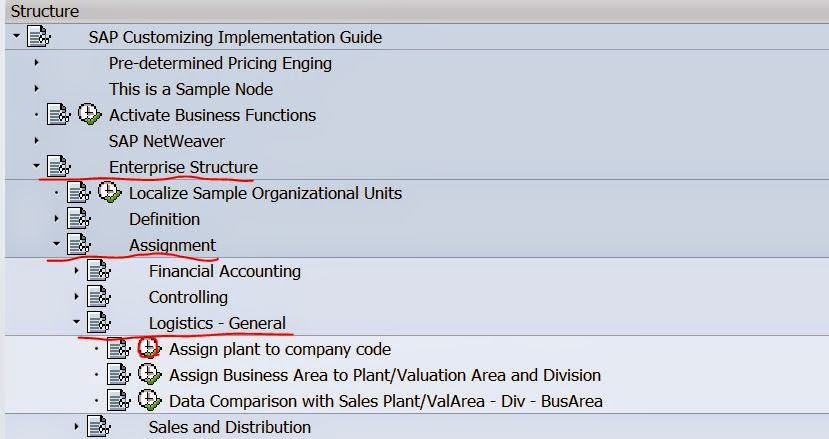 Creating a Plant, Storage Location & Shipping point & Linking them ...