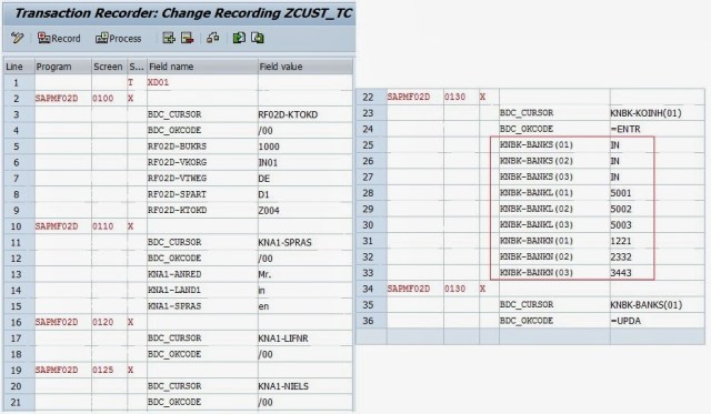 BDC with table control for Customer Master – SAPCODES