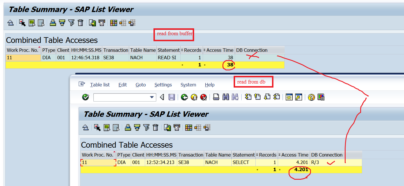 Single Buffering Open SQL – SAPCODES