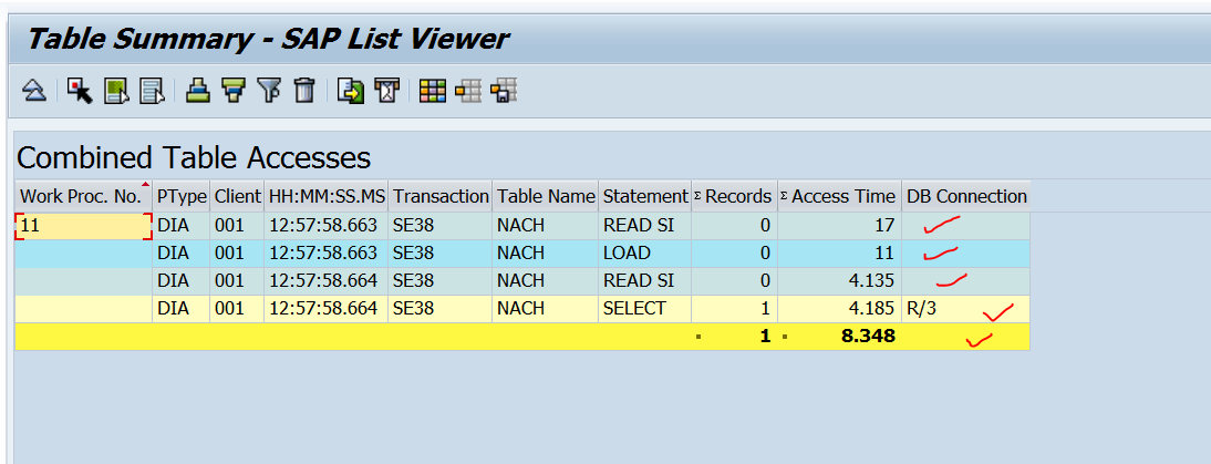 Single Buffering Open SQL – SAPCODES