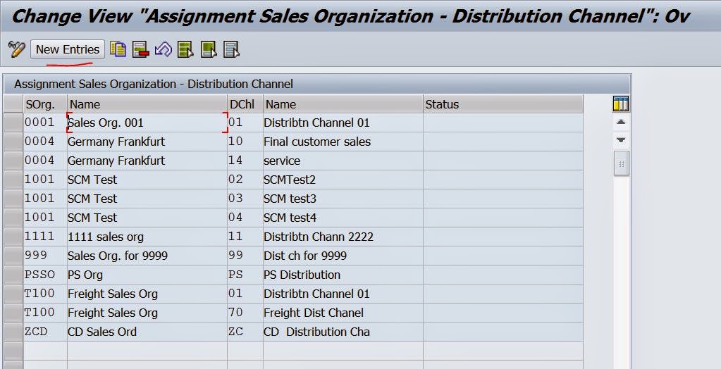 Setting up Sales Area In SD Customizing – SAPCODES