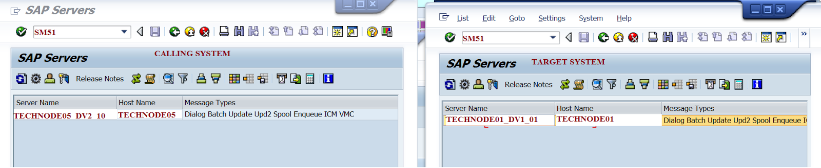 RFC Connection between two R/3 systems – SAPCODES