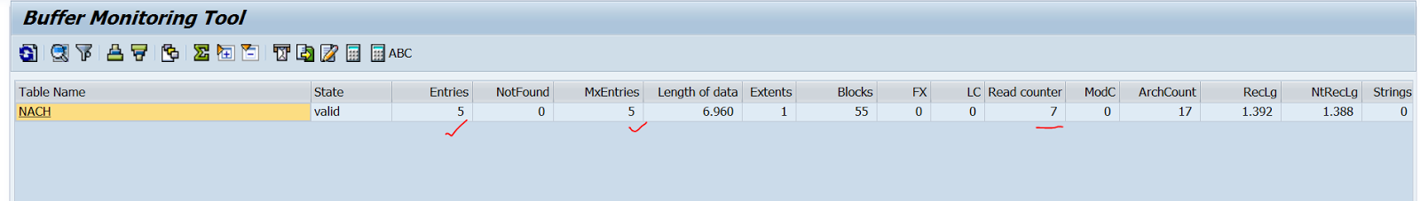 Single Buffering Open SQL – SAPCODES