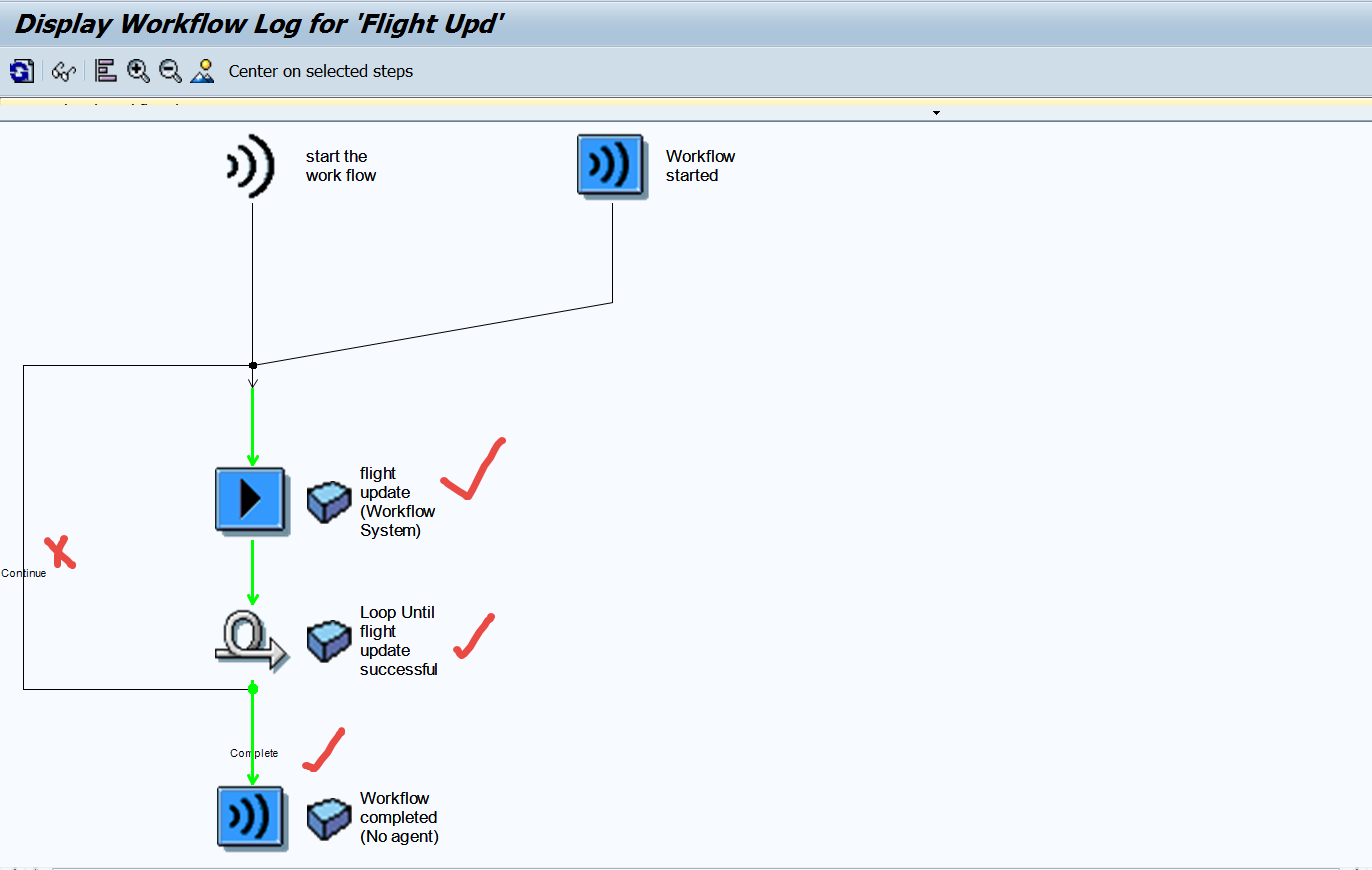 Uses of Loop Until – SAPCODES