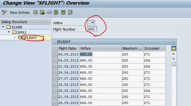 View Cluster – SAPCODES