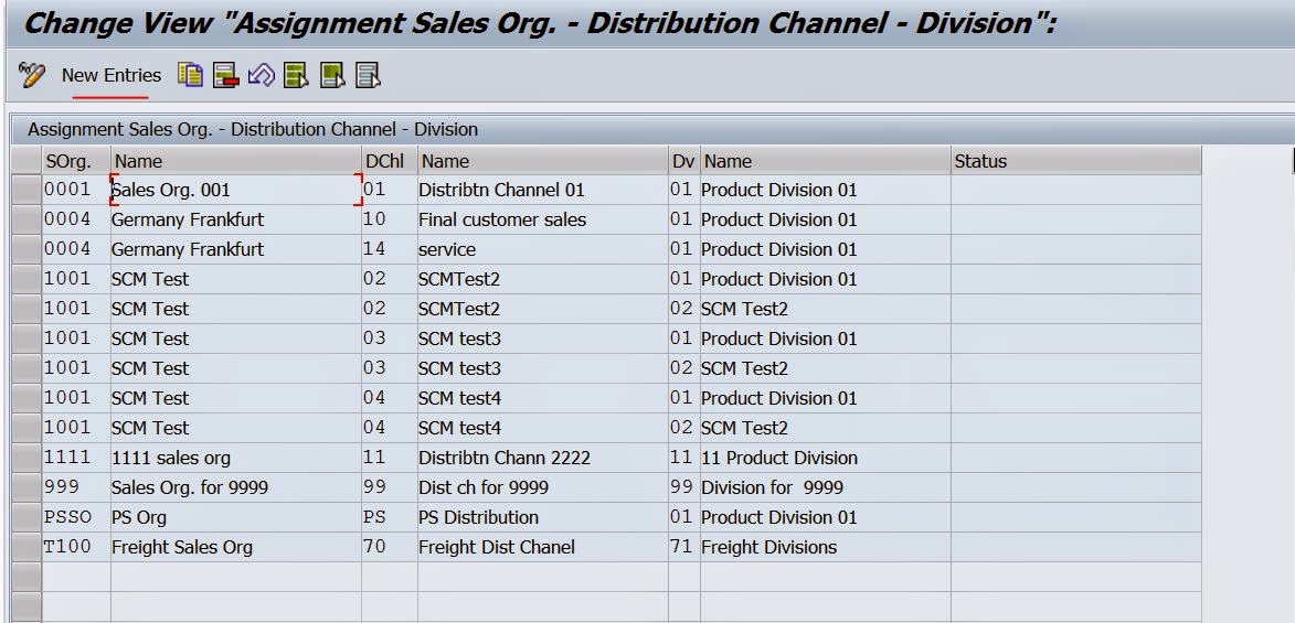 Setting up Sales Area In SD Customizing – SAPCODES