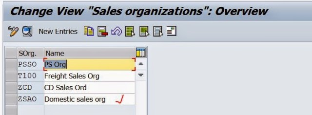 Setting up Sales Area In SD Customizing – SAPCODES