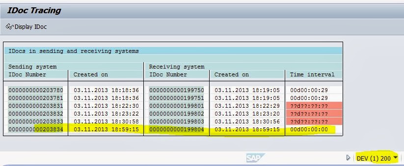 IDoc with Change Pointer Technique – SAPCODES
