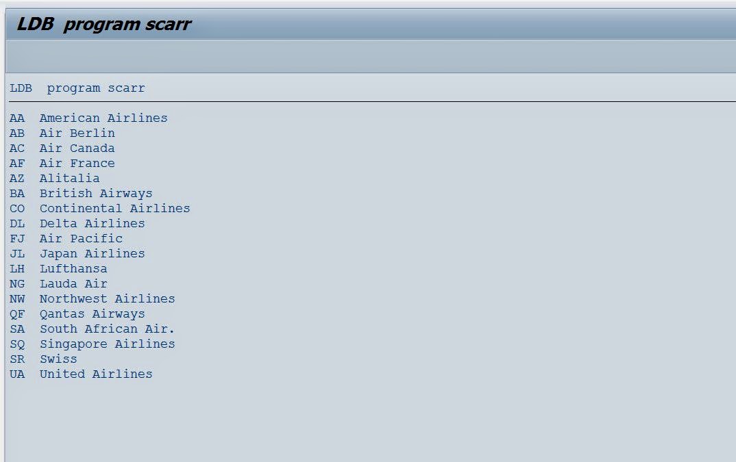 Logical Data Base- Single Node – SAPCODES