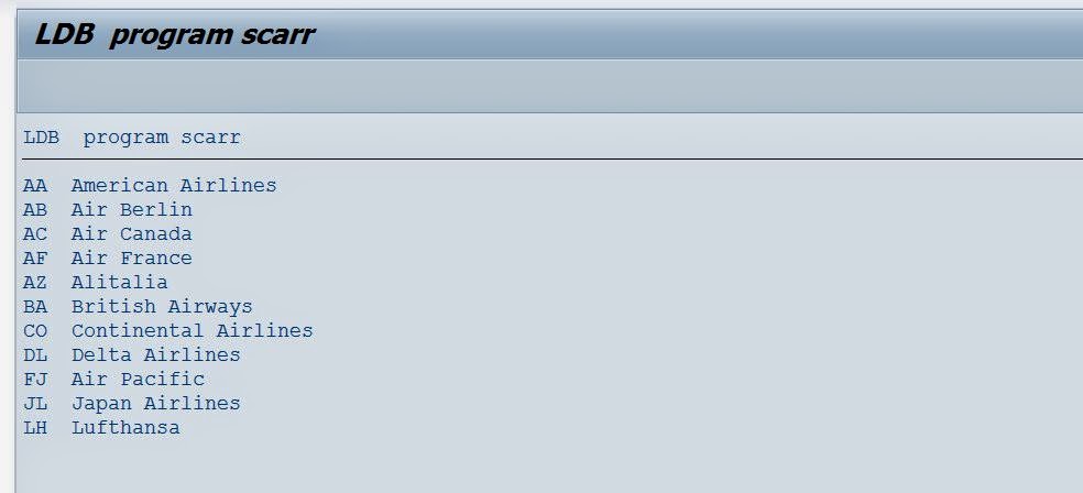 Logical Data Base- Single Node – SAPCODES