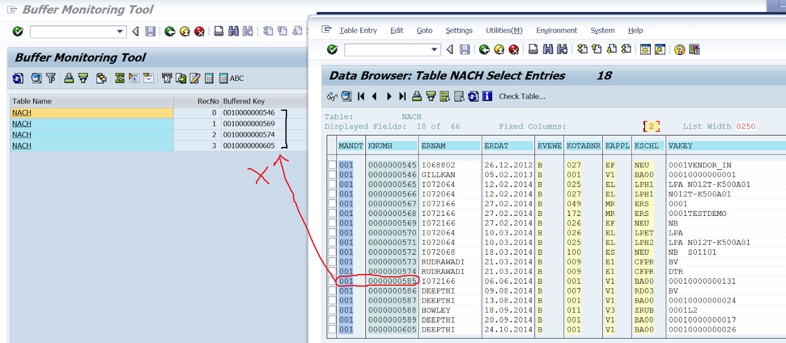 Single Buffering Open SQL – SAPCODES