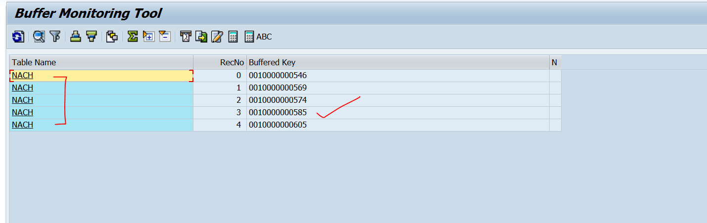 Single Buffering Open SQL – SAPCODES