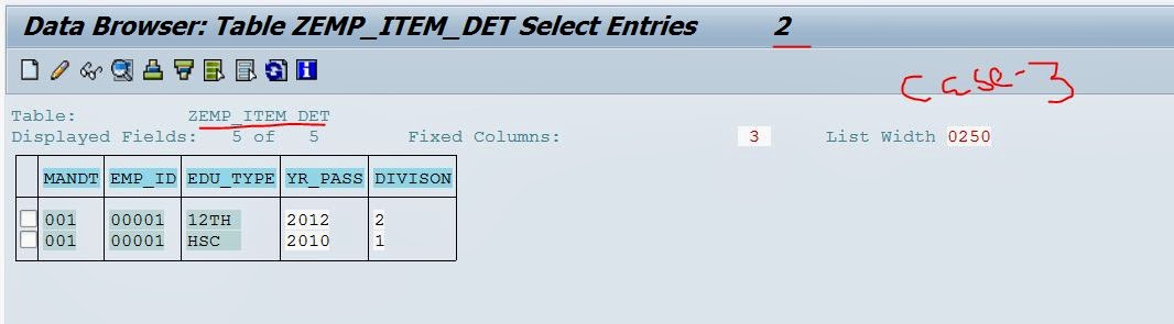 SAP LUW & DB LUW – 2 – SAPCODES
