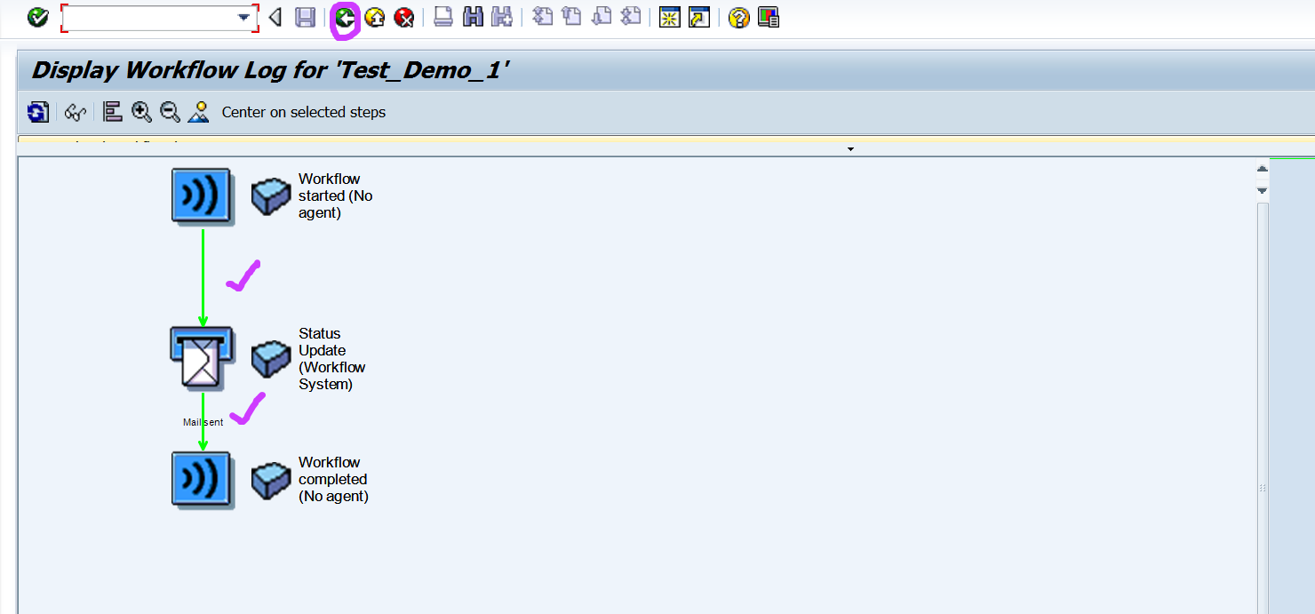 First Workflow – SAPCODES