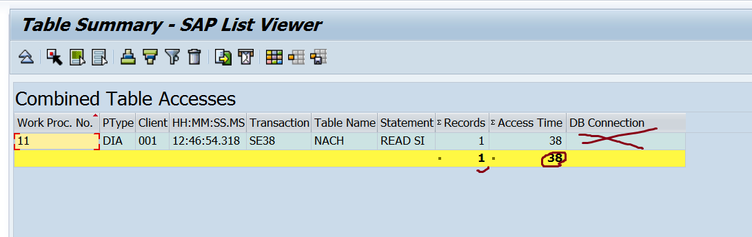 Single Buffering Open SQL – SAPCODES