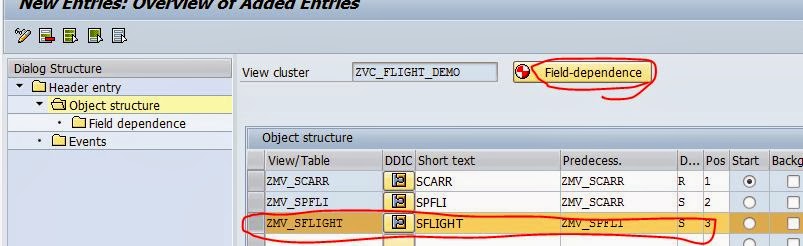 View Cluster – SAPCODES