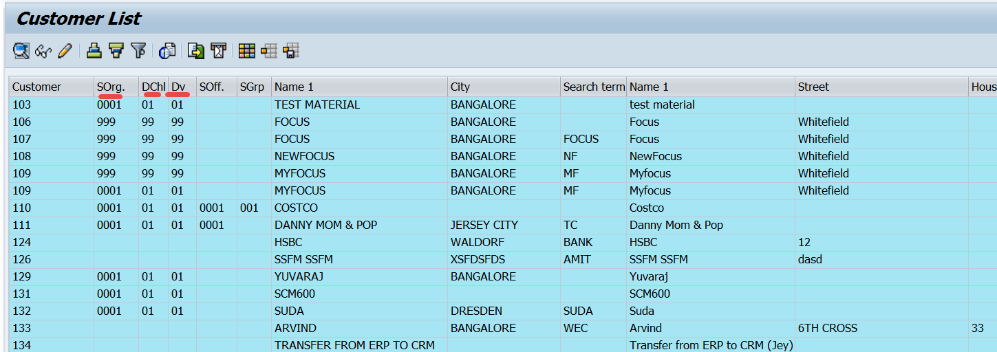 SD Report- Customer List – SAPCODES