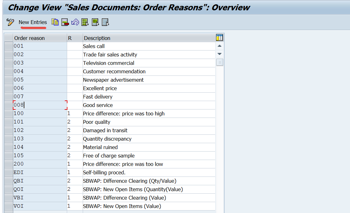 Order Reason in SD – SAPCODES