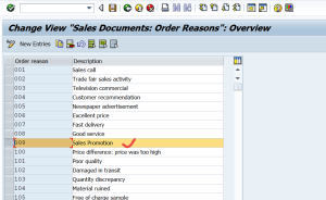 Order Reason in SD – SAPCODES