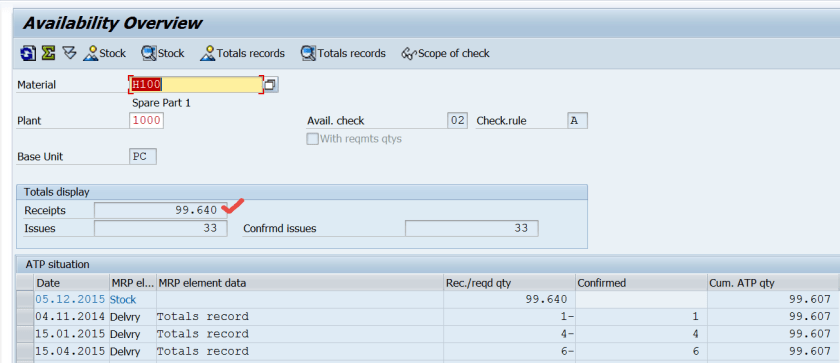 Goods Receipt – SAPCODES