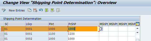 Process to determine shipping point in SD – SAPCODES