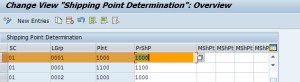 Process to determine shipping point in SD – SAPCODES