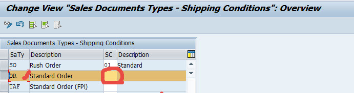 Process to determine shipping point in SD – SAPCODES