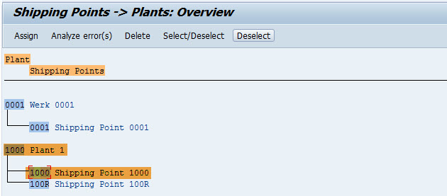Process to determine shipping point in SD – SAPCODES