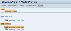 Process to determine shipping point in SD – SAPCODES
