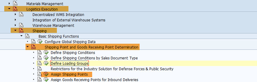 Process to determine shipping point in SD – SAPCODES