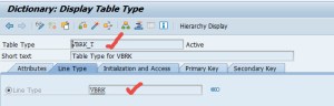 FPM Wiring- Passing data from List UIBB to Form UIBB – SAPCODES