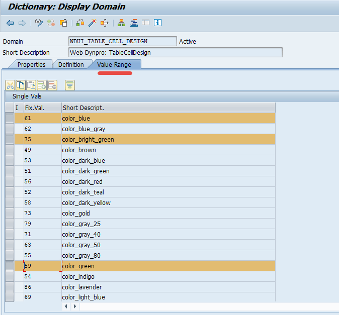 FPM OVP Application- Row Coloring in List UIBB – SAPCODES
