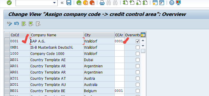 Defining Credit Control Area & Assigning to Company Code – SAPCODES