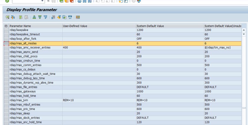 All Profile Parameters – SAPCODES