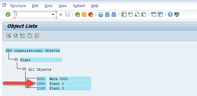 Organizational Structure – SAP SD – SAPCODES