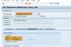 Workflow Settings & WF-BATCH user – SAPCODES