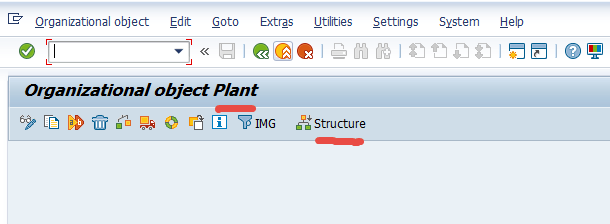 Organizational Structure – SAP SD – SAPCODES