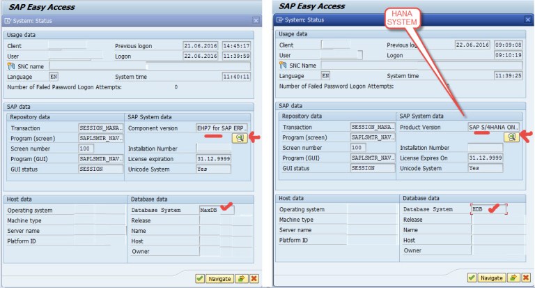 System Status Comparison – SAPCODES
