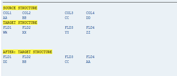 Use of CL_ABAP_CORRESPONDING with flat structure – SAPCODES