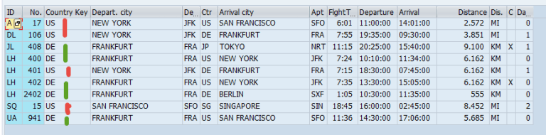 FILTER on Internal table using FILTER Internal Table – SAPCODES