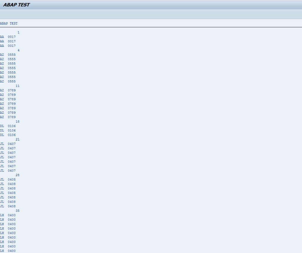 Internal Table with Group By – SAPCODES