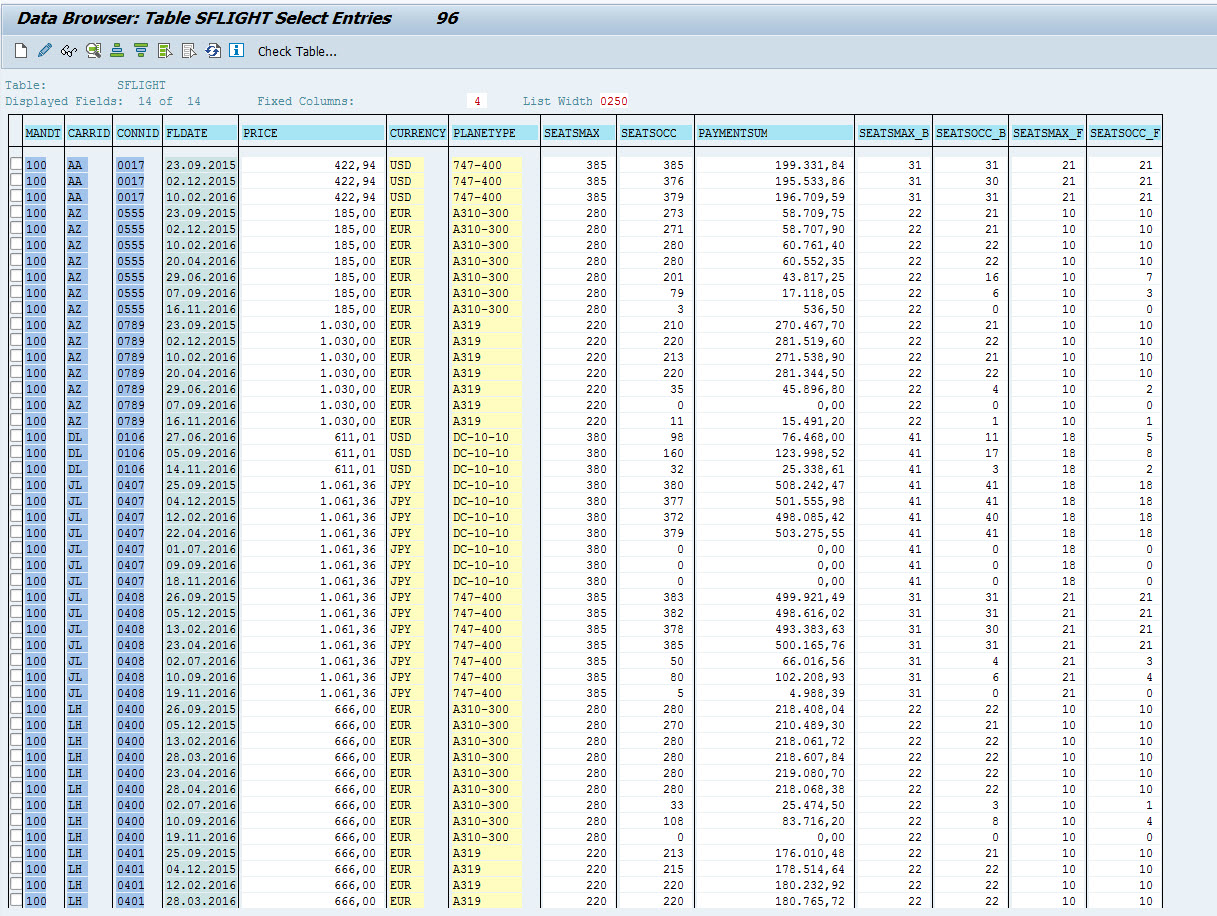 Internal Table with Group By – SAPCODES