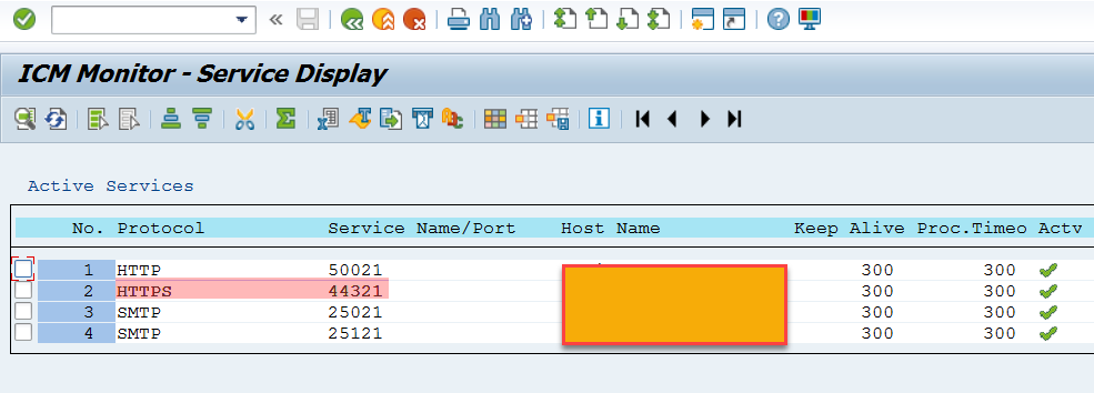PORT Numbers in SAP System – SAPCODES