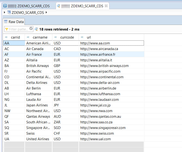 Access Control(DCL) in CDS View – SAPCODES