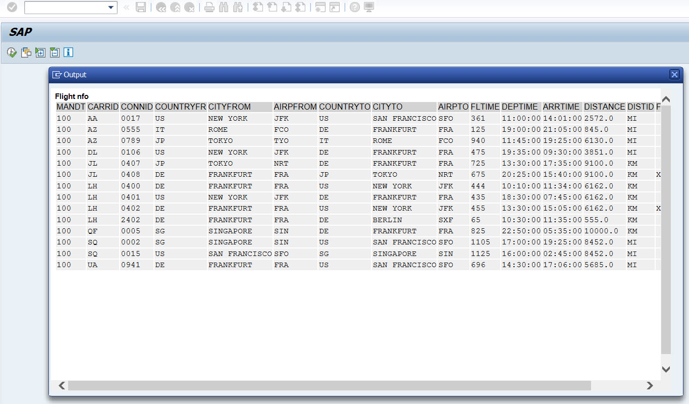 Report Documentation – SAPCODES