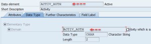 Creating Authorization Object – SAPCODES