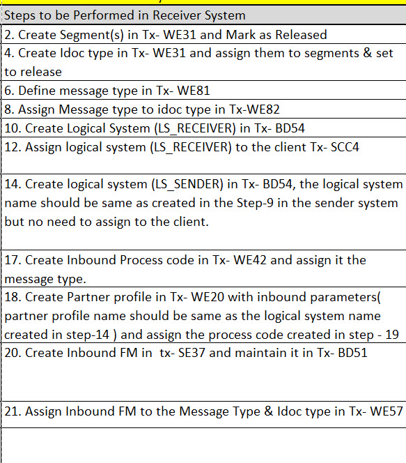 Steps for Idoc Transfer between two sap systems – SAPCODES