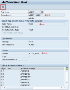 Creating Authorization Object – SAPCODES
