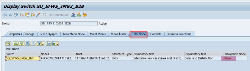 Switch Assigned to IMG Node – SAPCODES