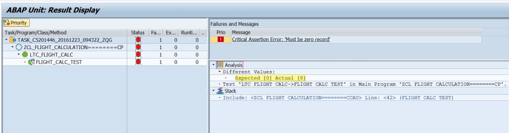 ABAP Unit Test with Setup & Teardown Methods – SAPCODES